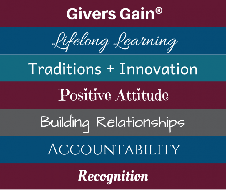 Core Values #5 - Traditions and Innovation...