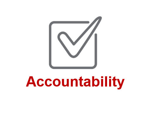 BNI Core Value - Positive Attitude